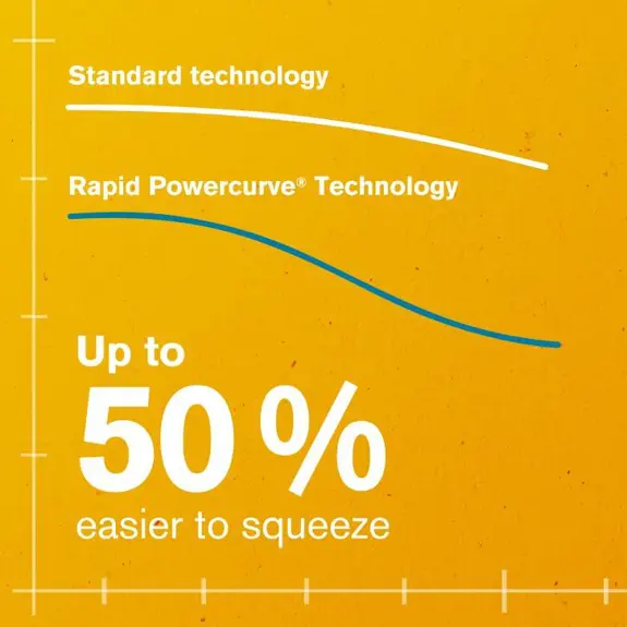 Die Rapid Tools Powercurve® Technologie